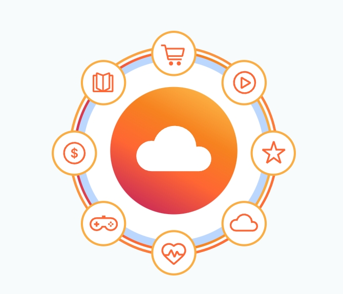 Boost Your SME's Web Performance and Security with Cloudflare ...