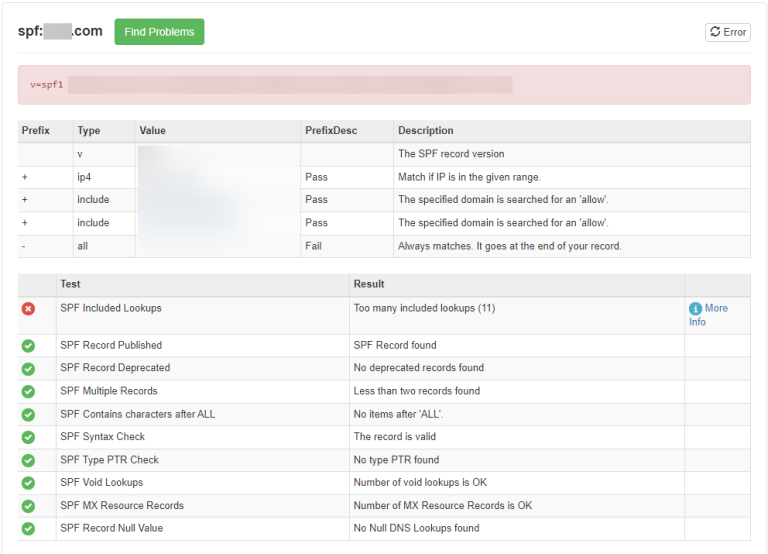 How to Verify if SPF record is set up correctly?
