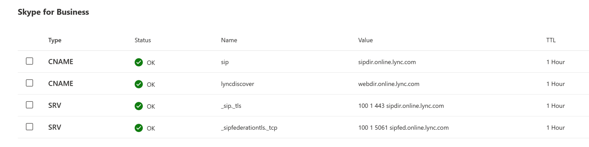 How To Set Up The Dns Srv Record