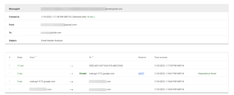 How to Use Google’s Message Headers Analyzer | CLDY.com